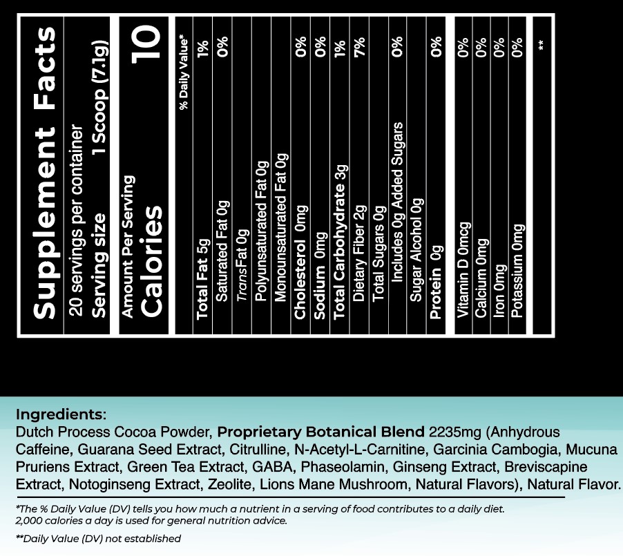 TrimScience Chocolate 3 Pack | TrimScience | Avini Health
