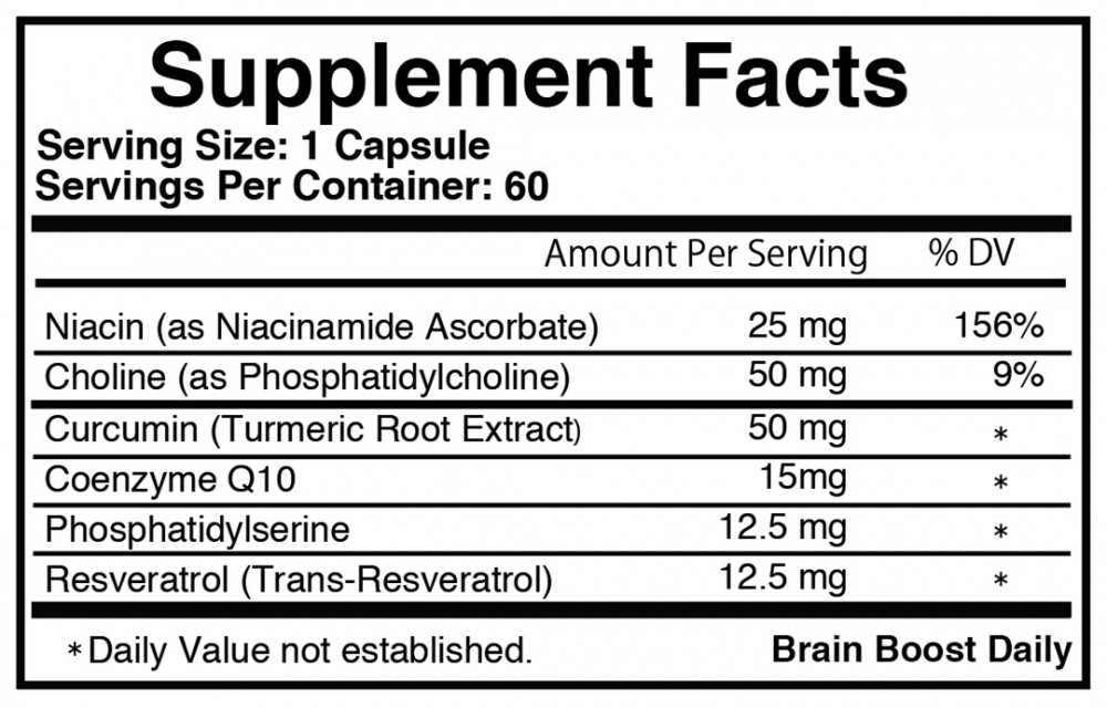 Micro Daily EMF + Brain Boost | Active Products | Engage Global