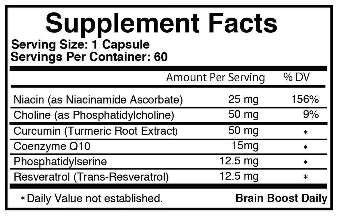 Micro Daily EMF + Brain Boost | Active Products | Engage Global