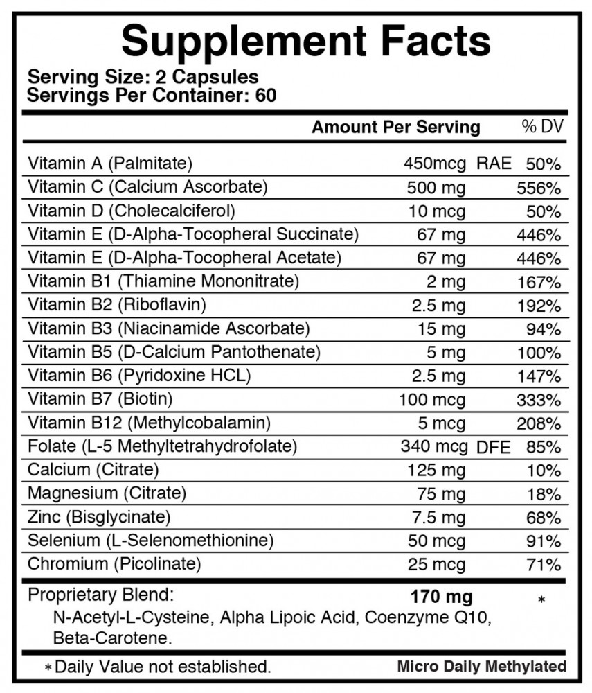Micro Daily Methylated | Active Products | Engage Global