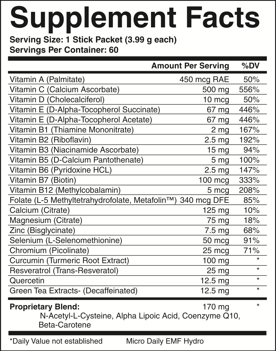 Dr. Prasad's Core4 - Hydro | Active Products | Engage Global