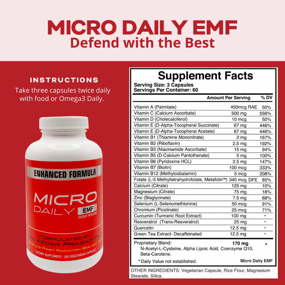 Micro Daily EMF | Active Products | Engage Global