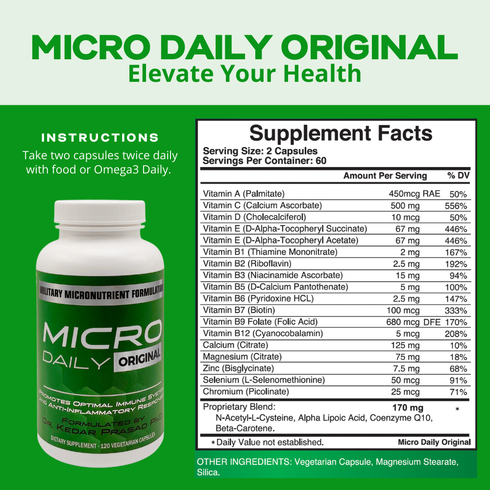Micro Daily Original | Active Products | Engage Global