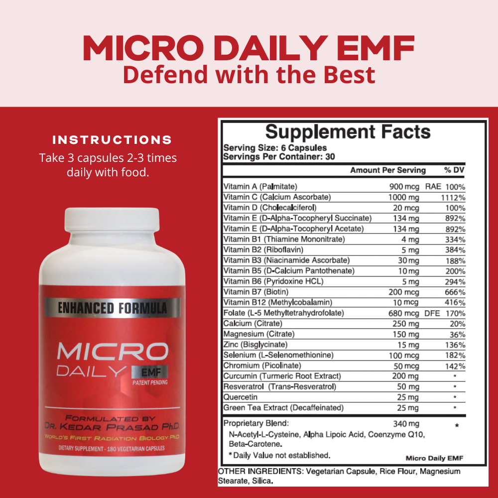 Micro Daily EMF | Active Products | Engage Global